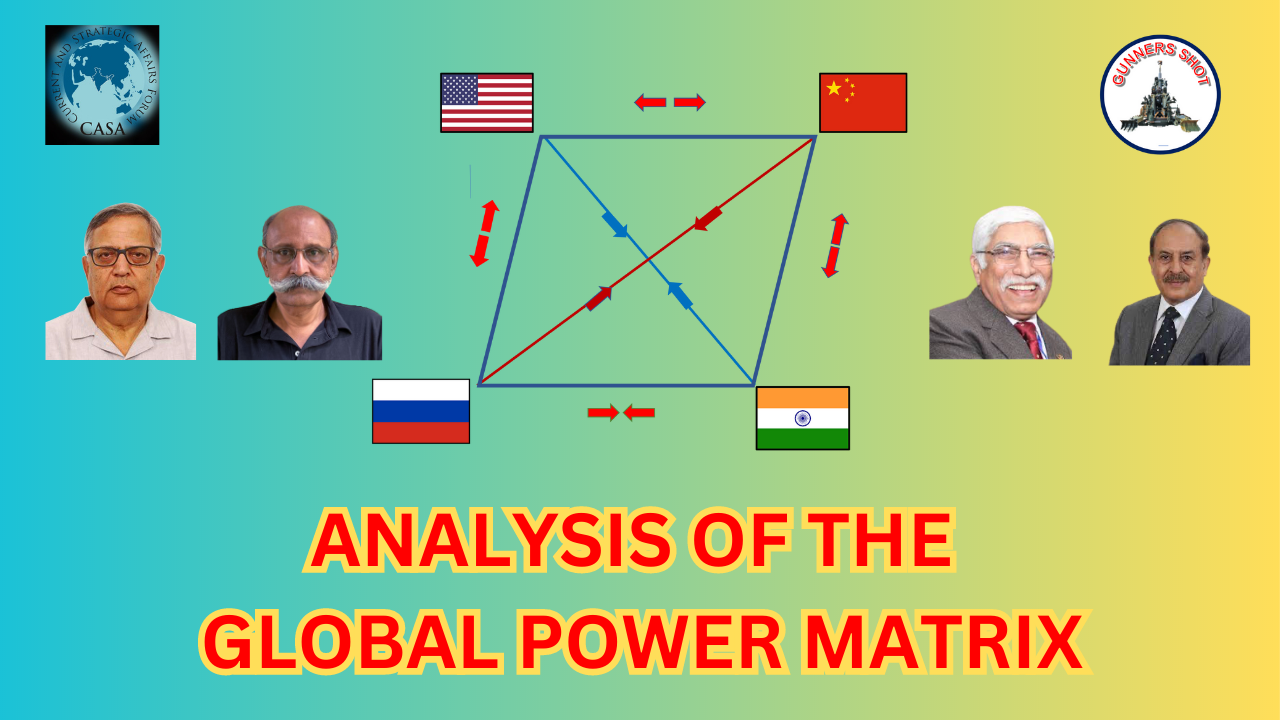 Analysis of the Global Power Matrix – Gunners Shot