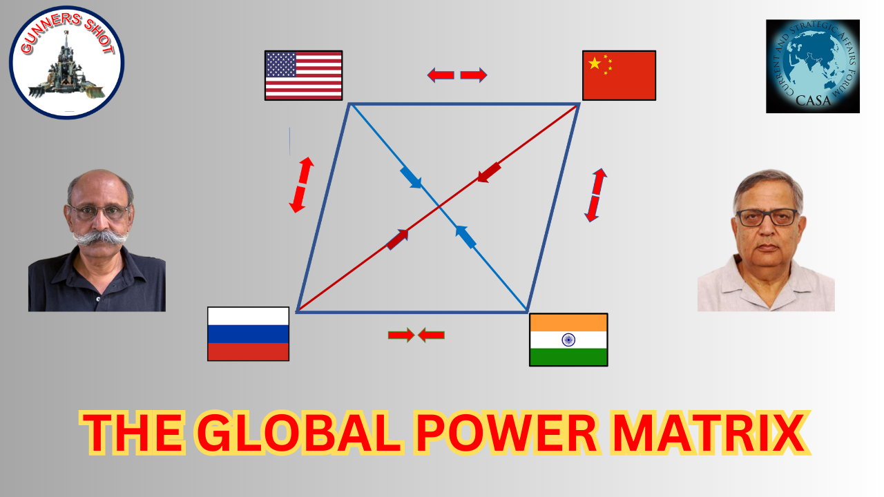 The Global Power Matrix – Gunners Shot